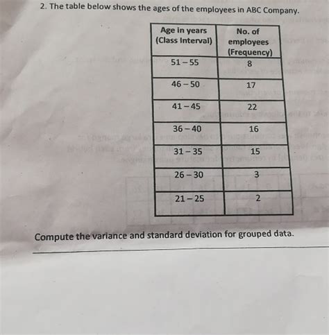 solved 2 the table below shows the ages of the employees in abc