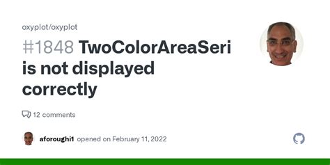 Twocolorareaseries Is Not Displayed Correctly · Issue 1848 · Oxyplotoxyplot · Github
