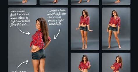 How To Pose A Portraits Posing Guide Blogs2Fun