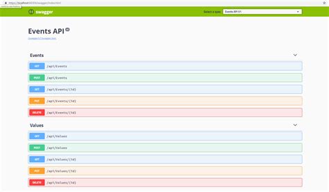Whats New In Aspnet Core 22 Web Api Improvements Repl Efficient User