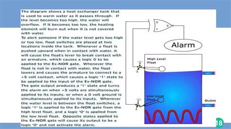 Assignmentmathematicspptx