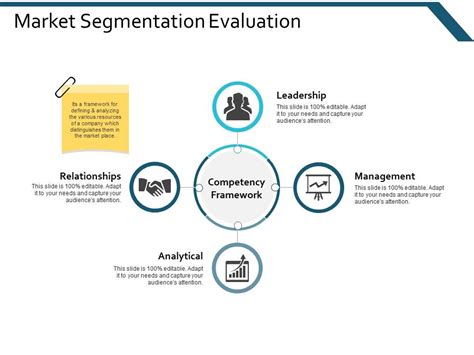 Market Segmentation Evaluation Leadership Ppt Powerpoint Presentation Summary Styles