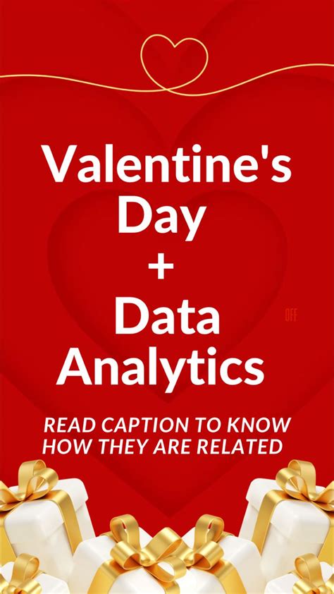 lekhana reddy on linkedin dataanalytics data socialmedia