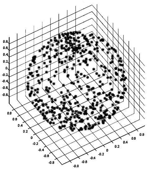 Method For Identification Of Low Frequency Oscillation Mode Of Electric
