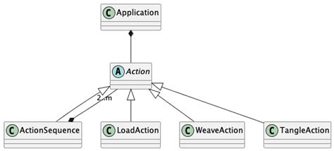 Pyweb Literate Programming 32 — Pywebtool 32 Documentation