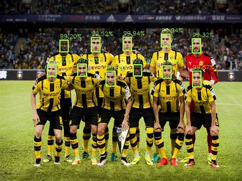 GitHub Shayantaherian Object Detection Object Detection YOLO With Pytorch OpenCV And Python