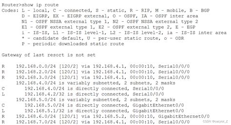 计算机网络实验六：综合设计实验 csdn博客