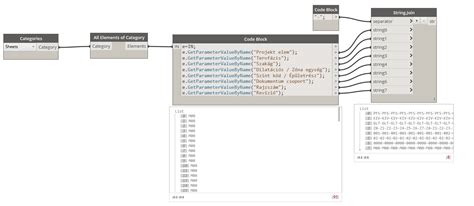 Stringjoin Node For Lists Lists Logic Dynamo