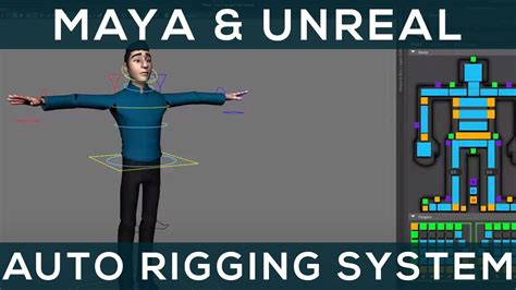 Maya And Unreal Auto Rigging System Complete Guide To Fast 3d Animation