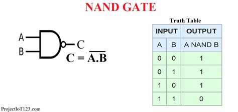 Nand Gate Circuit Transistor