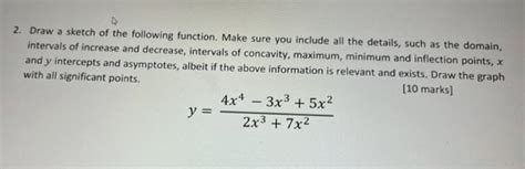 solved 2 draw a sketch of the following function make sure