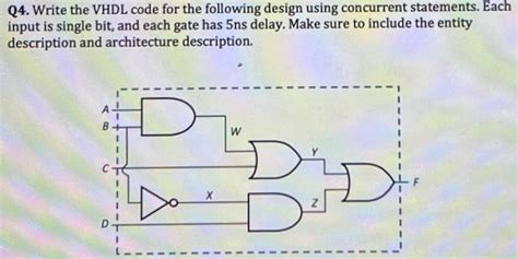 solved q4 write the vhdl code for the following design