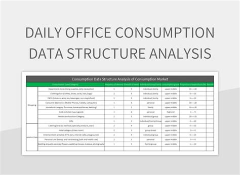 Daily Office Consumption Data Structure Analysis Excel Template And