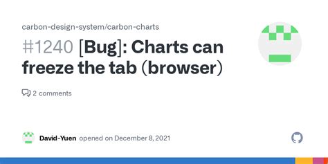 Bug Charts Can Freeze The Tab Browser Issue Carbon Design System Carbon Charts