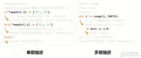 python赋值语句格式 python程序格式框架和语法元素分析 csdn博客