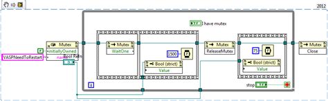 File Sharing Between To Vis Exe Or Apps Application Design