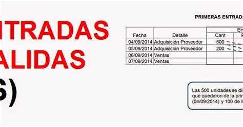 Metodo De Valuacion De Inventarios Primeras Entradas Primeras Salidas