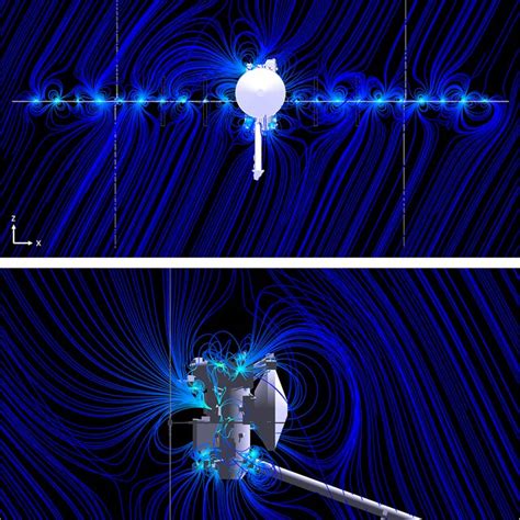 The Dc Spatial Magnetic Field Magnitude Of Europa Clipper Spacecraft Download Scientific