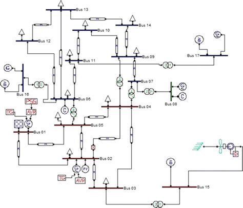 An Enhanced Particle Swarm Optimization Algorithm For Improving The