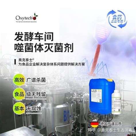 企业生产发酵车噬菌体污染根源及解决方案 知乎