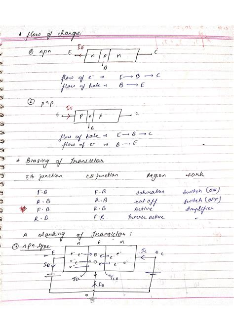 Solution Transistors Handwritten Notes Studypool