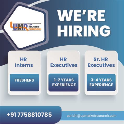 Paridhi Mudgal On Linkedin Hiring Hiring Hiring We Are Looking For A Hr Intern B Hr