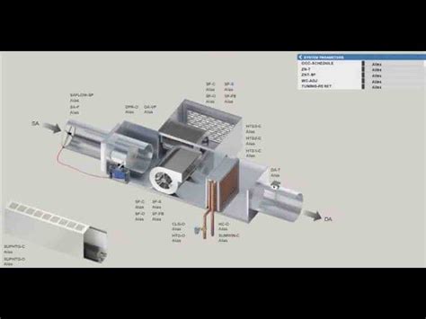 Master Metasys Mui Link Similar Equipment To One Definition And