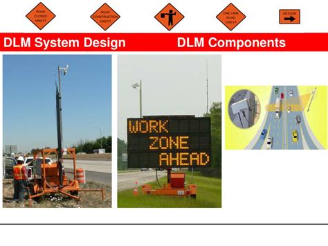 Ppt Dynamic Lane Merging For Short Term Work Zones Powerpoint Presentation Id3415985