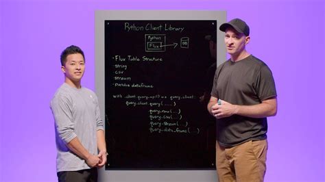 Querying Data With Influxdbs Python Client Library Youtube