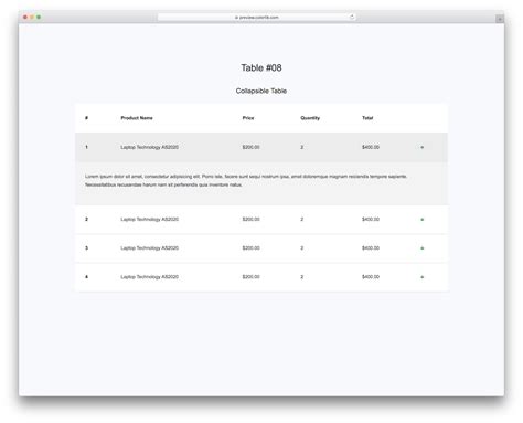 Accordion Bootstrap Table At Victoria Thomason Blog