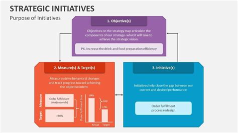Context Analysis Presentation With Animation Video Analysis