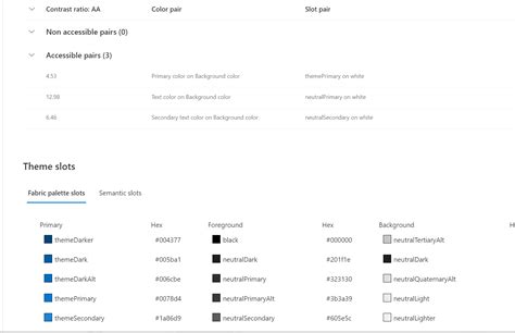 Creating Themes With The Power Apps Creator Kit Carl De Souza