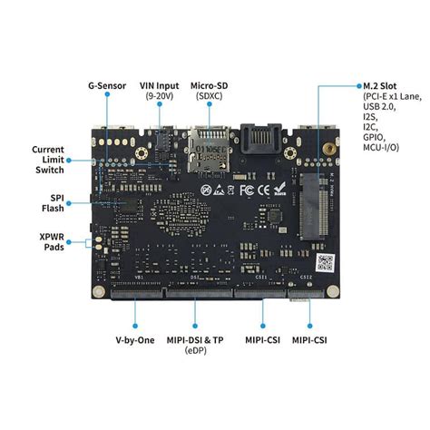 Khadas Vim4 La Meilleure Alternative Au Raspberry Pi Pour Home