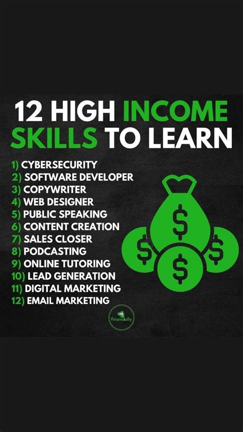 12 High Income Skill To Learn Artofit