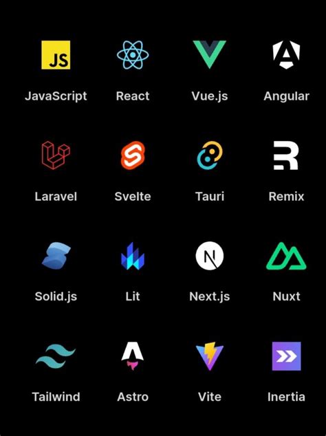 Tayyaba Tahir On Linkedin 1 The More I Learn The More I Realize How