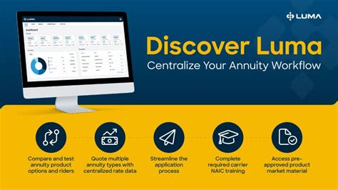 Centralize Your Annuity Workflow Your Secret Weapon To Manage And Sell