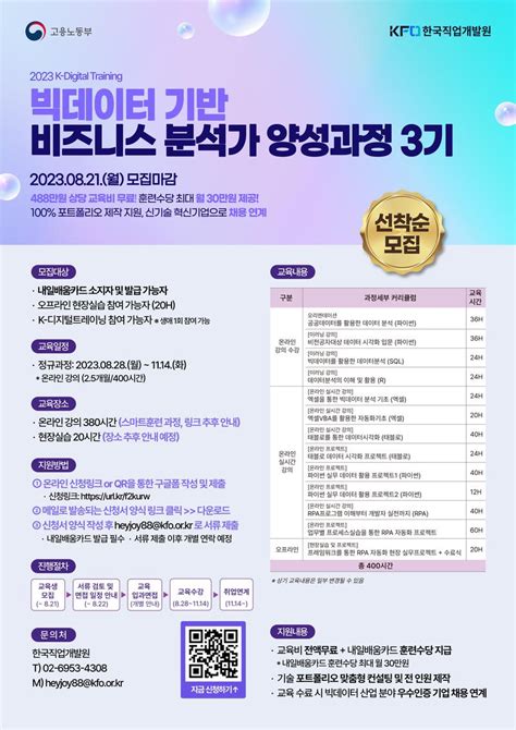 고용노동부무료 빅데이터 기반 비즈니스 분석가 양성과정 모집 요즘것들