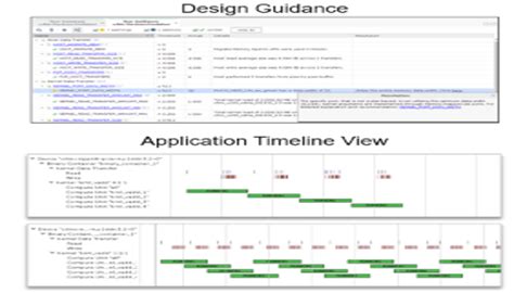 Accelerating Applications With The Vitis Unified Software Environment