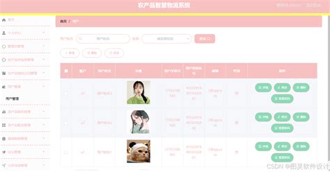 基于springboot的农产品智慧物流系统实现农产品智慧即时配送系统 Csdn博客