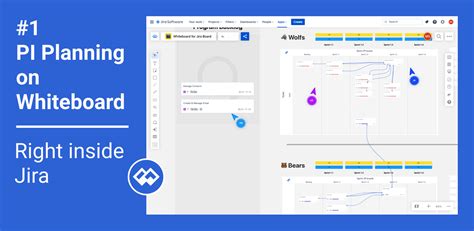 Scaled Agile Framework Safe Pi Planning Tool For Jira Atlassian Marketplace