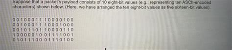solved suppose that a packet s payload consists of 10