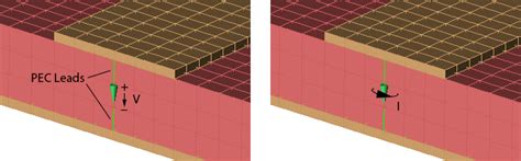 Distributed Circuit Component Xfdtd Remcom Support