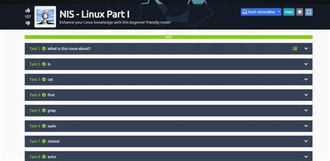 Valerie Tafur Palomino On Linkedin Team Linux Tryhackme Coaching Cybersecurity Cybernews