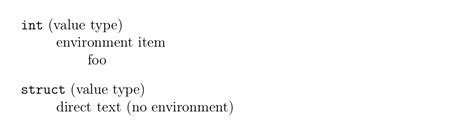 Enumitem First Tag Of Nested Description Environment With Newline