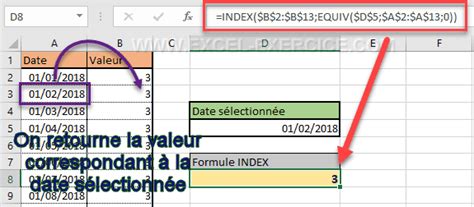 Create A Dynamic Sum In Excel