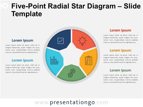 Input Core Output Powerpoint Diagram Template Slidemodel