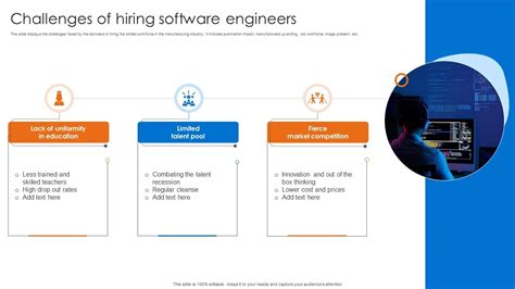 Challenges Of Hiring Software Engineers Ppt Sample