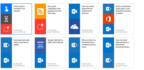 Microsoft Teams Flow Chart Tabitomo Vrogue Co