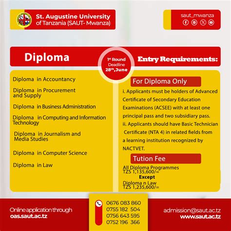 The St Augustine University Of Tanzania Saut