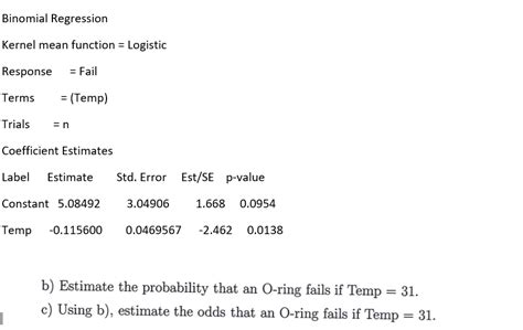 Solved Binomial Regression Kernel Mean Function Logistic Solved Binomial Regression Kernel Mean Function Logistic